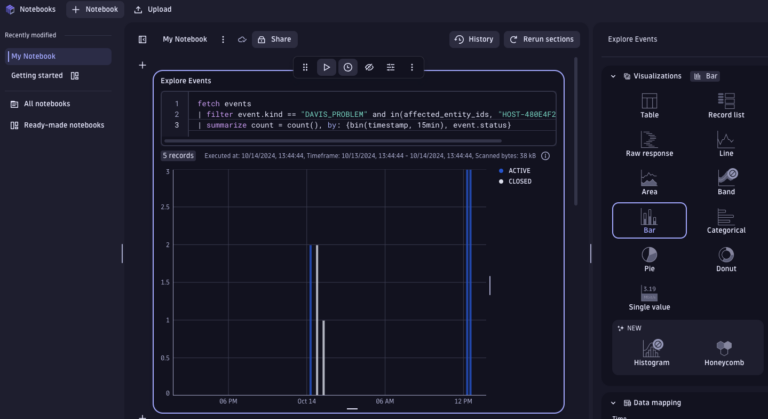 Dynatrace Grail: A Revolutionary Data Platform for Observability – MY ...